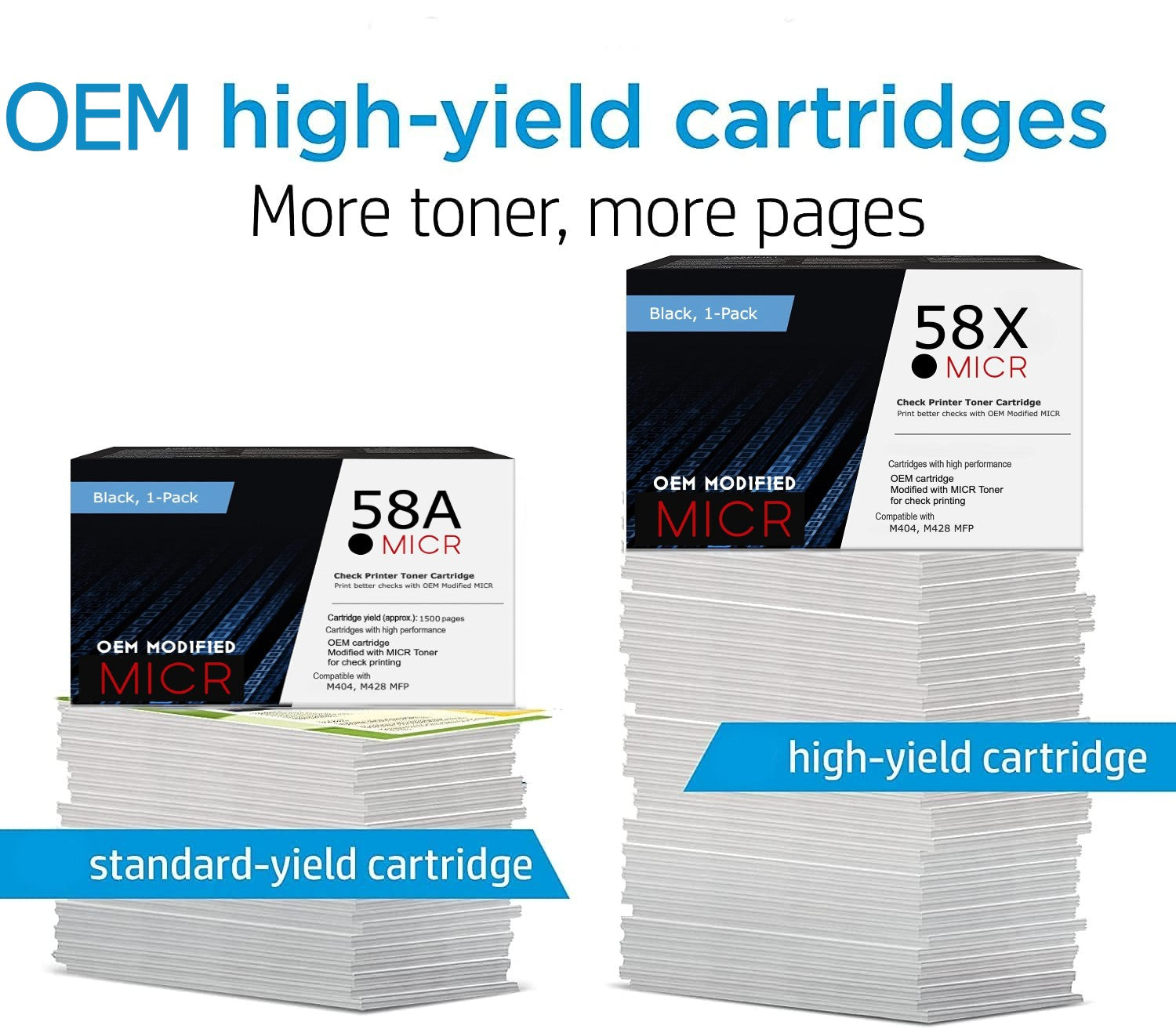 HP 58X OEM Modified CF258X MICR Toner Cartridge (High-Yield, 2-Pack ...